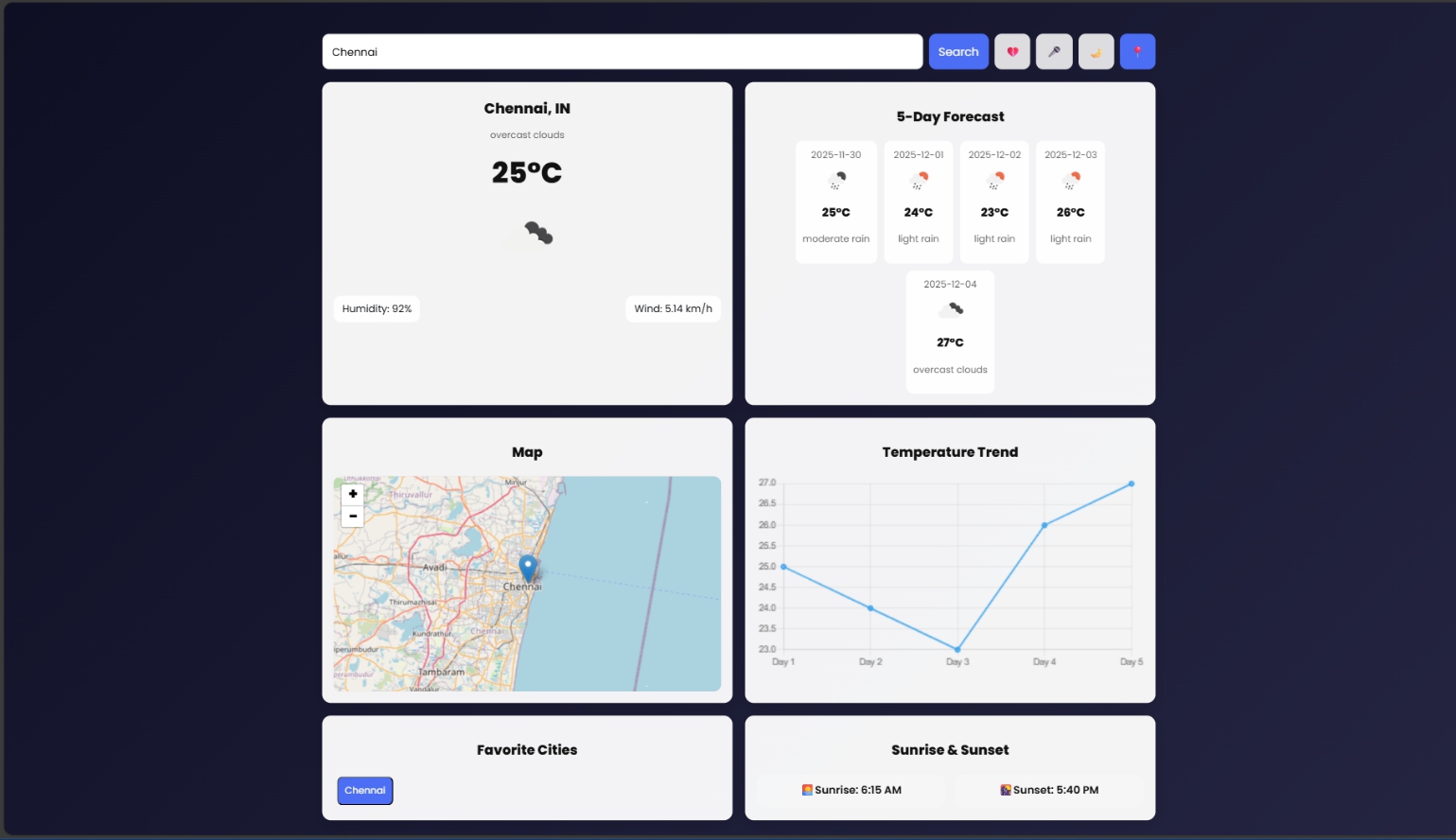 Portfolio - Pavithira Nilavalagan